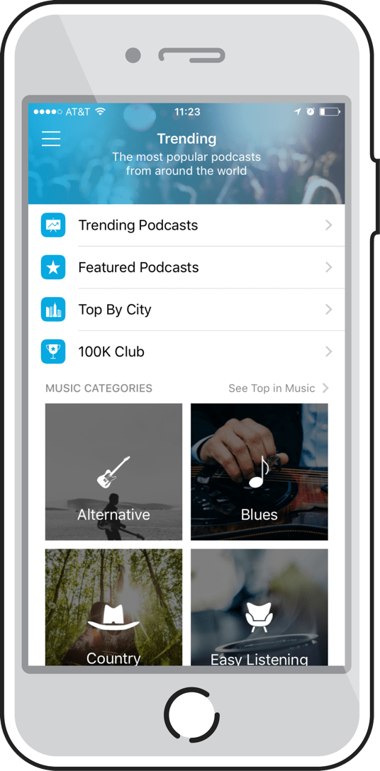 Listen to Podcasts | Podcast Hosting by Podomatic